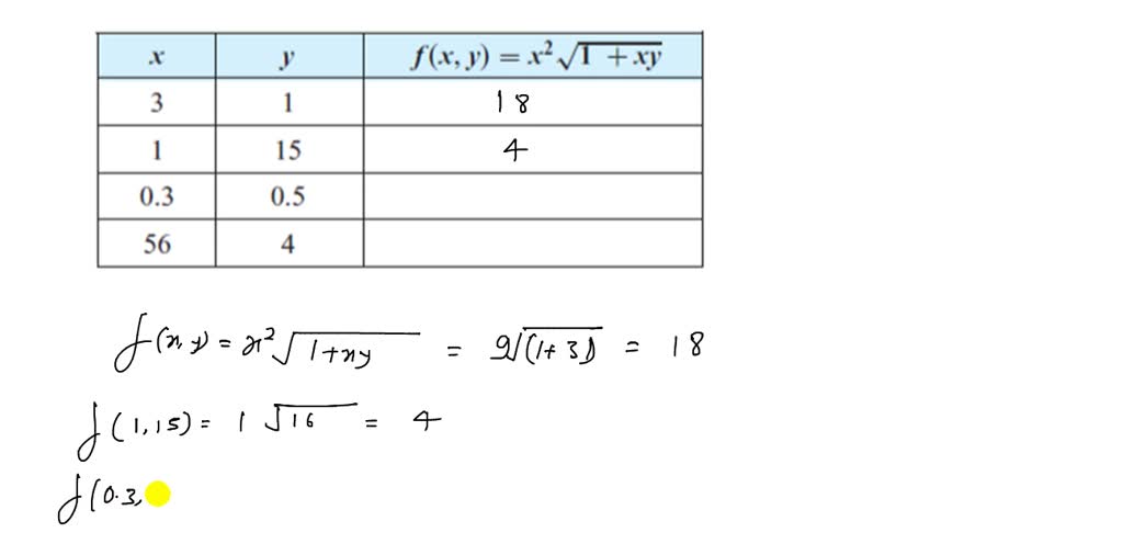 SOLVED:Use either a graphing calculator or a spreadsheet to complete ...