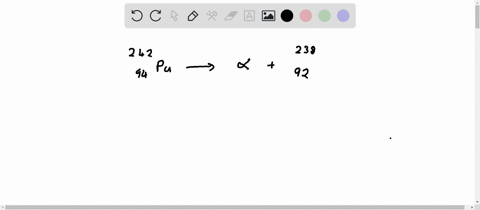 In the form Z^A X, identify the daughter nucleus that results when (a ...