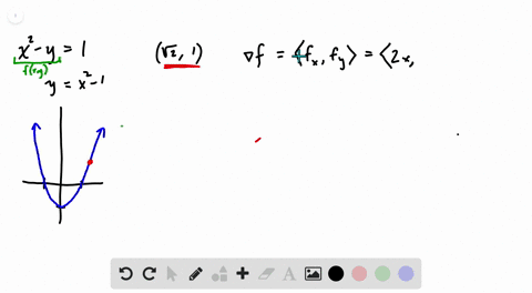 Sketch the curve f(x, y)=c, together with ∇f and the tangent line at ...