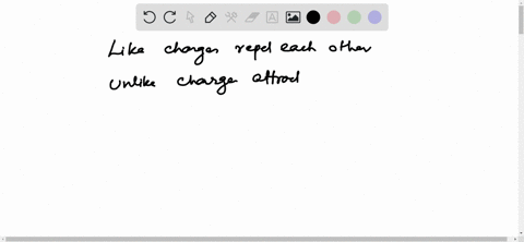 Suppose there exists a third type of charge in addition to...