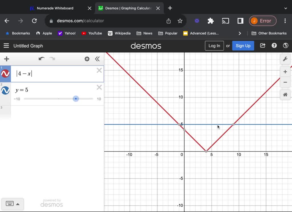 ⏩SOLVED:Use the graph of y=|4-x| to solve each inequality. (GRAPH… | Numerade