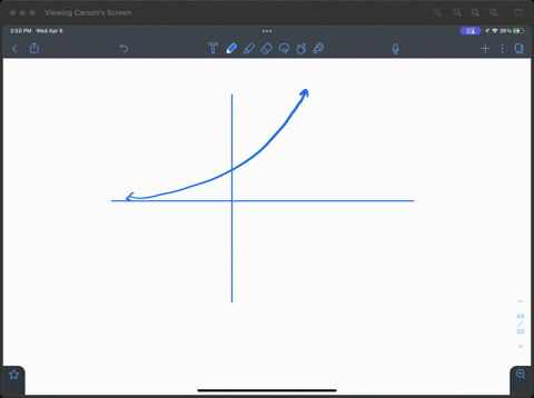 ⏩SOLVED:In Problems 25-28, the graph of an exponential function of ...