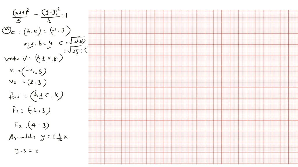 SOLVED:a. Identify the center. b. Identify the vertices. c. Identify ... SOLVED:a. Identify the center. b. Identify the vertices. c. Identify ...