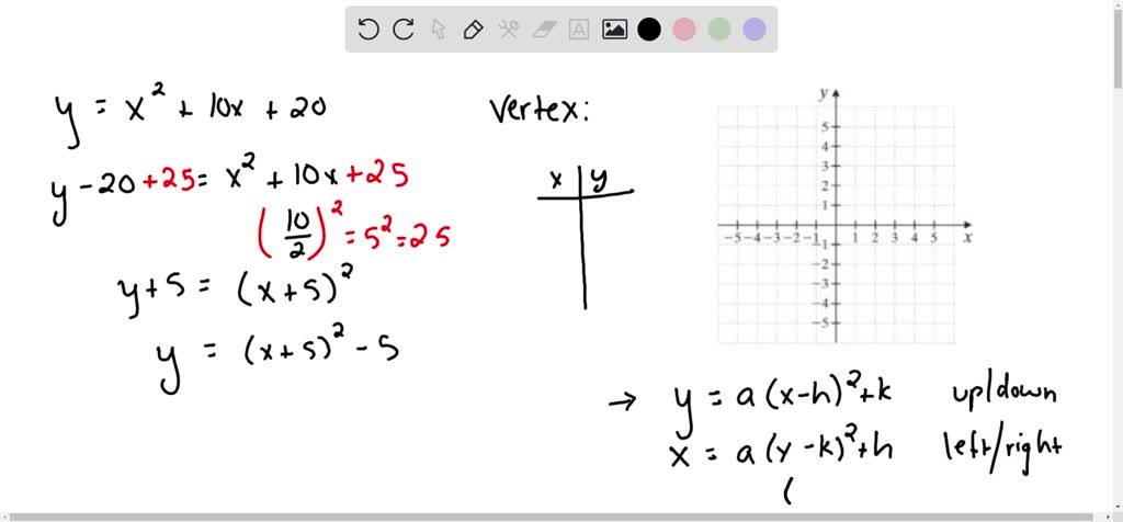 SOLVED:The graph of each equation is a parabola. Find the vertex of the ...