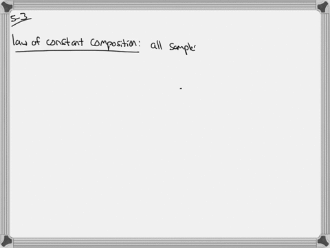 SOLVED: What is the law of constant composition? Who discovered it ...