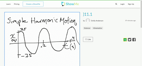 Chapter 11, Simple Harmonic Motion And Springs Video Solutions, Schaum ...