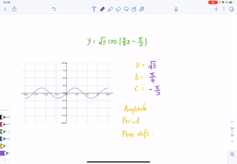 SOLVED:Find the amplitude, the period, and the phase shift and sketch ...