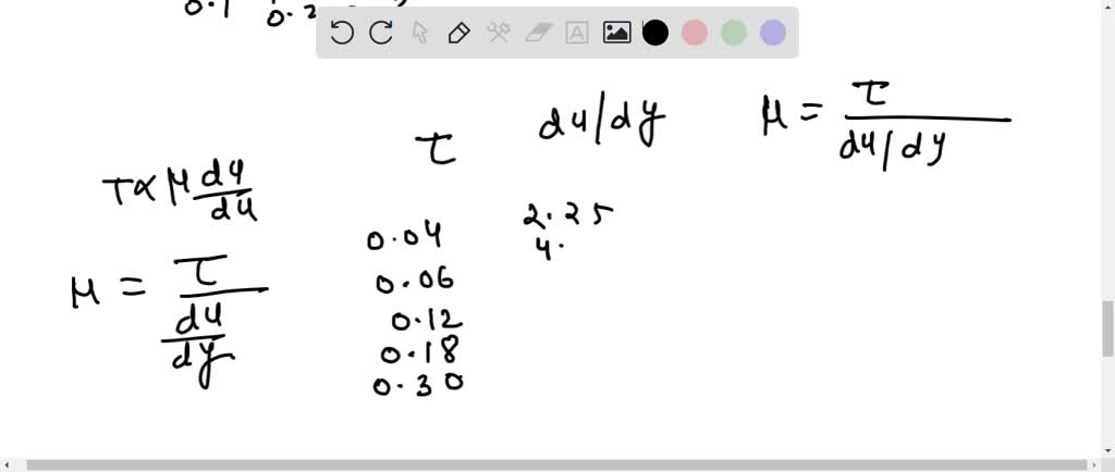 SOLVED:A case-study problem: oscillatory flow of a Casson fluid. The ...