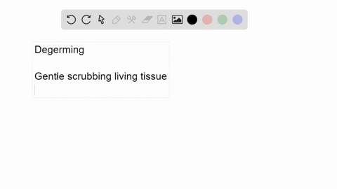 SOLVED:Short Answer What is the purpose of degerming? Does it ...