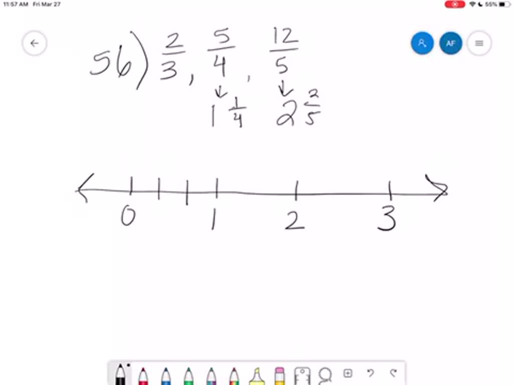 SOLVED:In the following exercises, plot the numbers on a number line ...