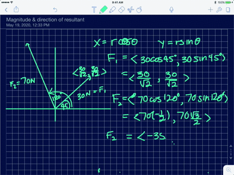 Two forces of magnitude 30 newtons (N) and 70 N act on an object at ...