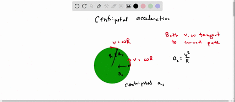 SOLVED:How fast (in rpm) must a centrifuge rotate if a particle 7.0 cm ...