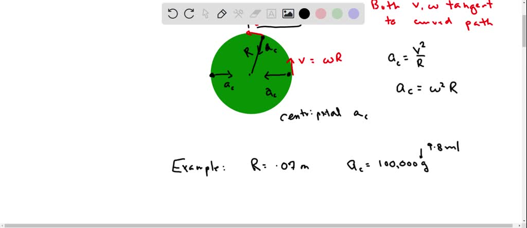 SOLVED:How fast (in rpm) must a centrifuge rotate if a particle 7.0 cm ...