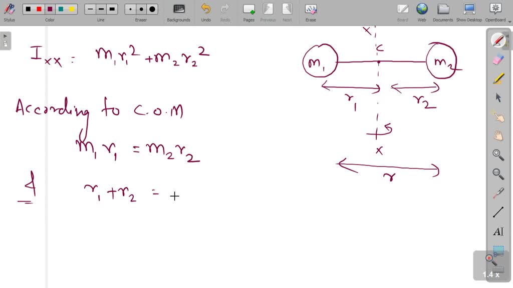 Two particles of masses m1 and m2 are connected by a rigid massless rod ...