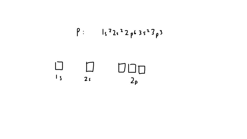 SOLVED:Which of the following is the correct orbital diagram for the ...