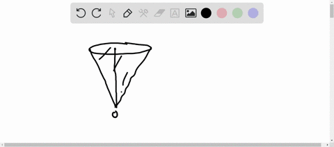SOLVED:Centre of gravity of a right circular solid cone from its vertex ...