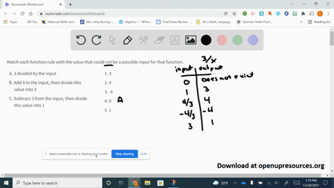 SOLVED:The equation and the tables represent two different functions. Use the equation b=4 a-5 ...