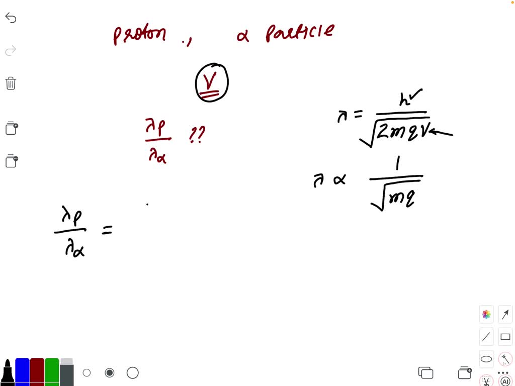 Proton and α-particle both are accelerated through the same potential, the ratio of wavelengths ...