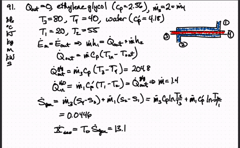 SOLVED:A crossflow heat exchanger with both fluids unmixed has an ...