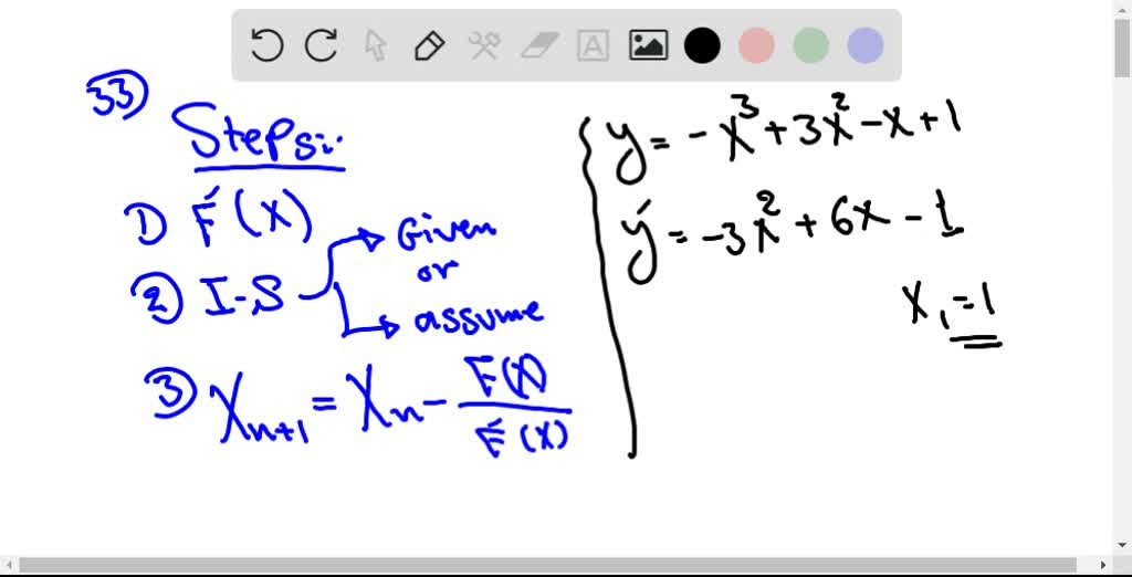 Solved Apply Newton S Method Using The Indicated Initial Estimate Then Explain Why The Method