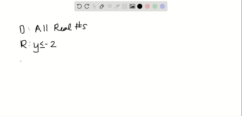 ⏩SOLVED:Basics of Functions and Their Graphs. | Numerade