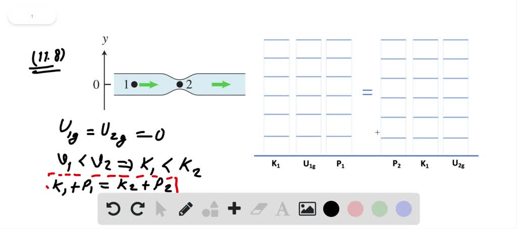⏩SOLVED:Represent the process sketched in Figure P11.8 using a… | Numerade