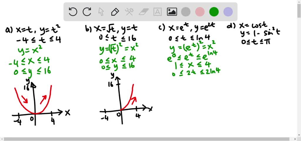 SOLVED:The parametric equations of four plane curves are given. Graph each curve, indicate its ...