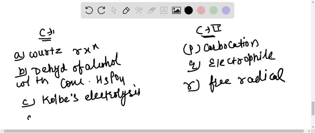 SOLVED:Column I (reaction) (a) Wurtz reaction (b) Dehydration of ...