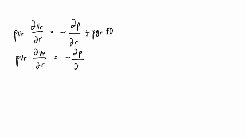 SOLVED:Consider the steady potential flow around the circular cylinder ...