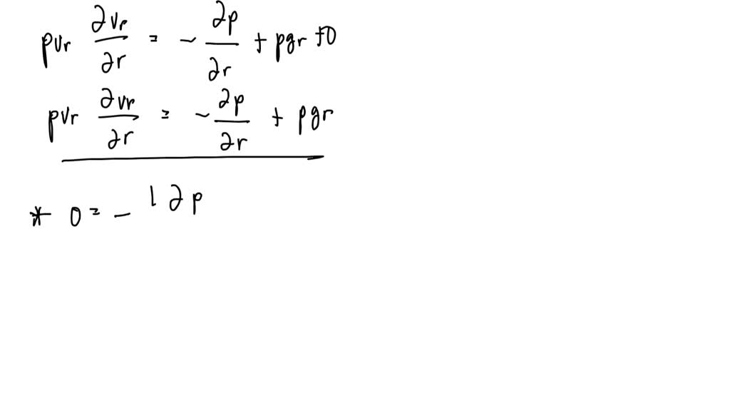 SOLVED:Consider the steady potential flow around the circular cylinder ...