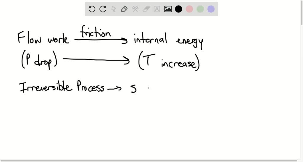SOLVED:Friction in a pipe flow causes a slight pressure decrease and a ...