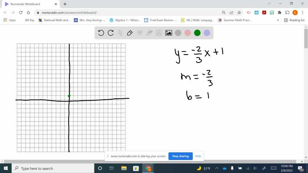 Solved Graph The Linear Equation On A Grapher Choose A Viewing Window