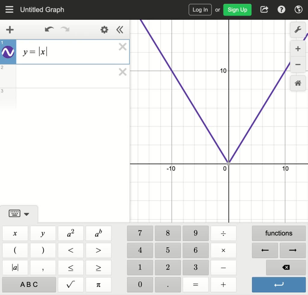 SOLVED:Sketch the graph of the equation by translating, reflecting ...