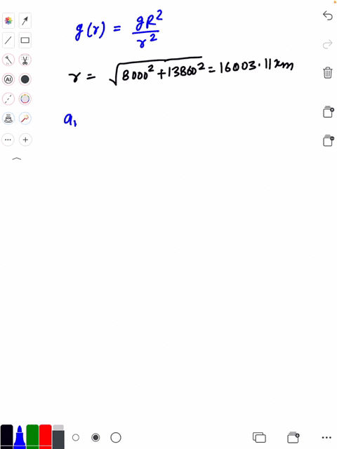 An Earth Satellite Which Moves In The Elliptical Equatorial Orbit Shown