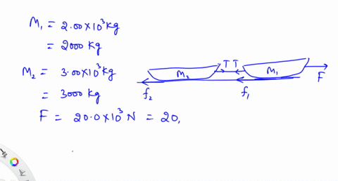 SOLVED: The two barges shown here are coupled by a cable of negligible ...
