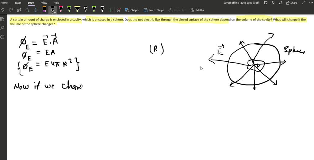 SOLVED:A certain amount of charge is enclosed in a cavity, which is ...