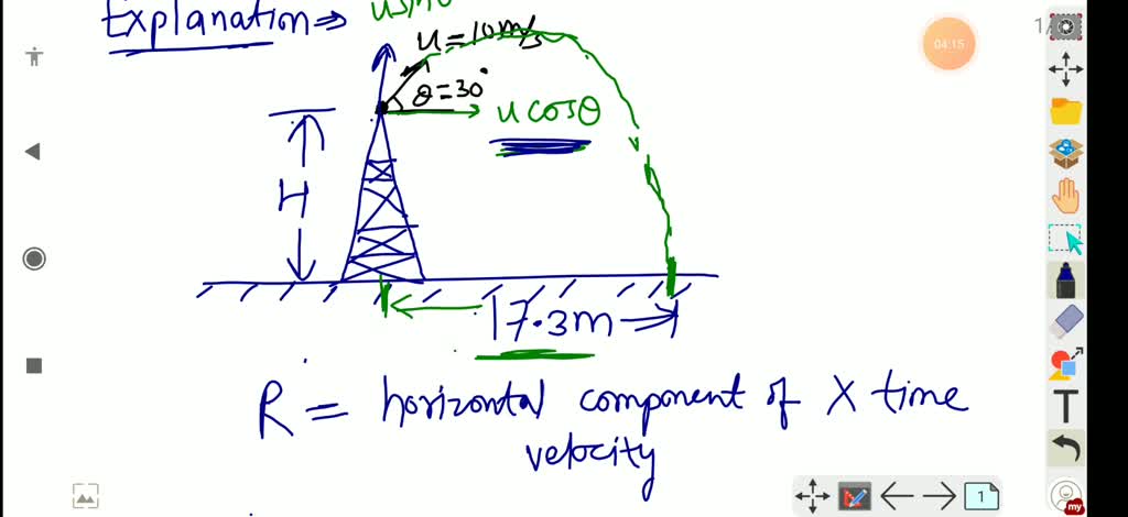 A ball is thrown from the top of a tower with an initial velocity of 10 ...