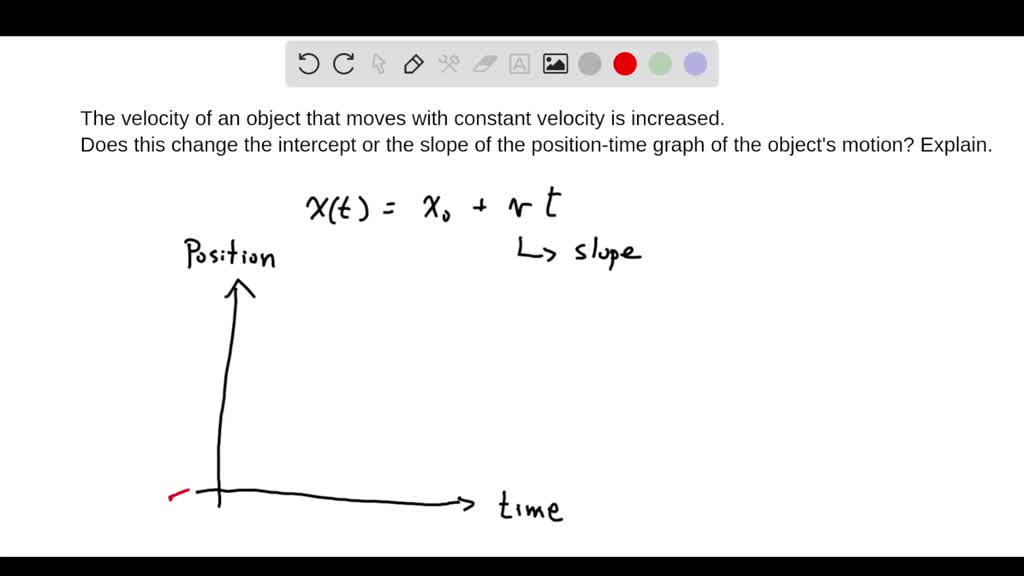 An Object Has A Constant Velocity Of 20 M S To The North At Stephen