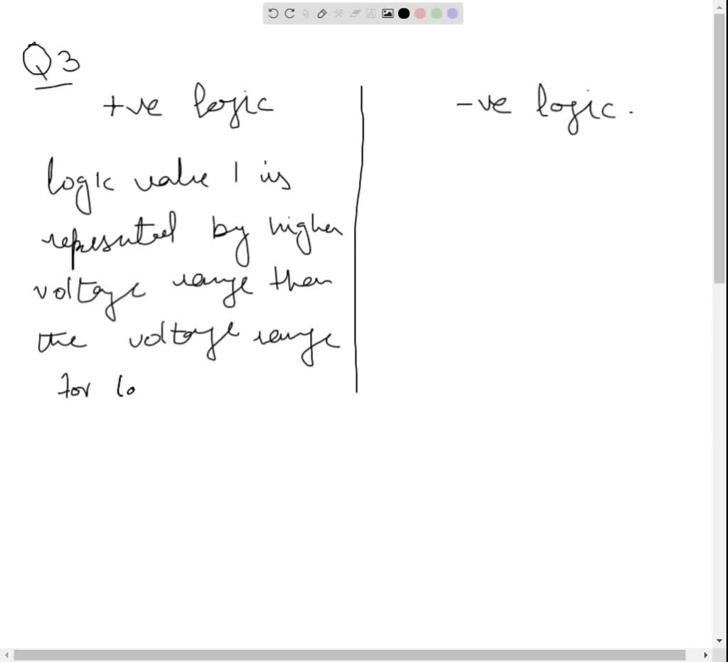 ⏩SOLVED:Explain the difference between positive logic and negative ...