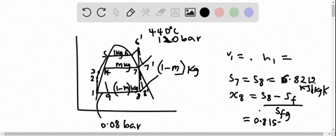 SOLVED:For the cycle of Problem 8.43, reconsider the analysis assuming the pump and each turbine ...
