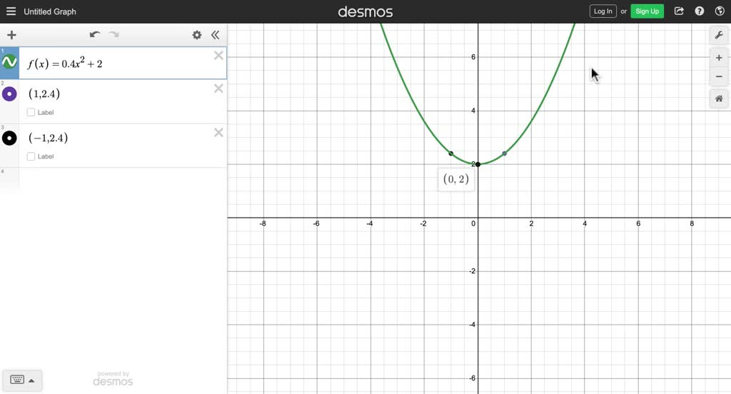 SOLVED:For Exercises 97 through 112 sketch the graph of the given functions and label the vertex ...