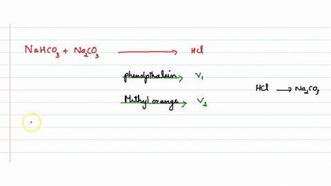 SOLVED:A titration curve for NaCO3 titrated with HCl is shown here ...