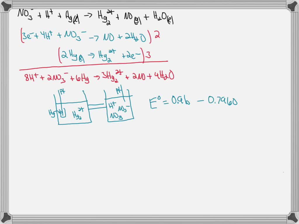SOLVED:For each reaction that is spontaneous under standard conditions ...