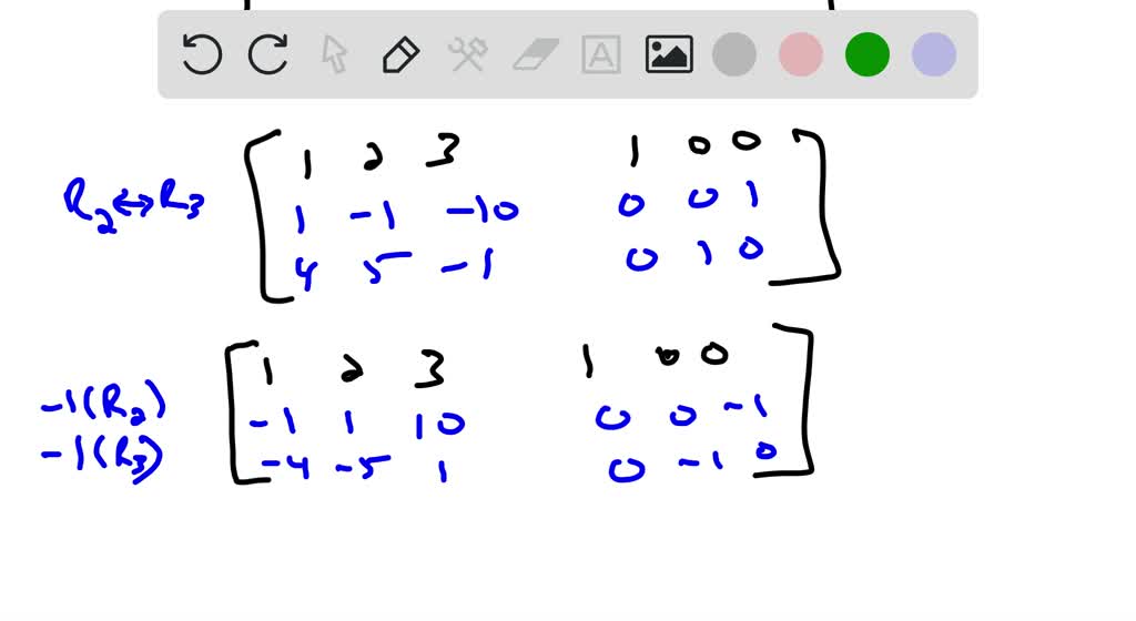 SOLVED Finding The Inverse Of A Matrix Find The Inverse Of The Matrix