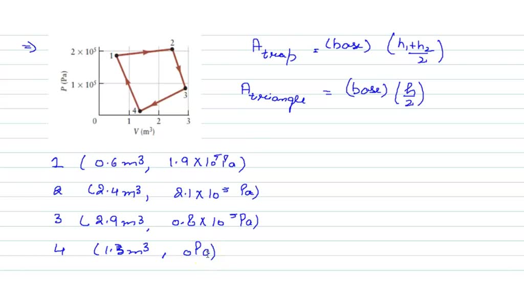 SOLVED:A heat engine operates using the P-V cycle shown in Figure P 16. ...