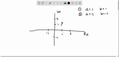 SOLVED:A Complex Number and Its Modulus Graph the complex number and find its modulus. \frac ...