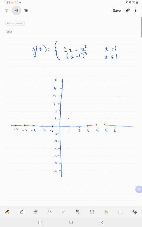 SOLVED:Use a graphing device to draw the graph of the piecewise defined function. (See the ...