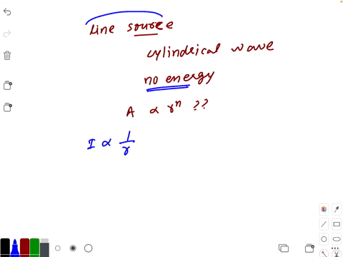 ⏩SOLVED:A line source emits a cylindrical wave. If the medium… | Numerade