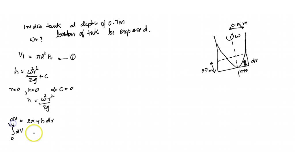 SOLVED:An open 1 -m-diameter tank contains water at a depth of 0.7 m ...