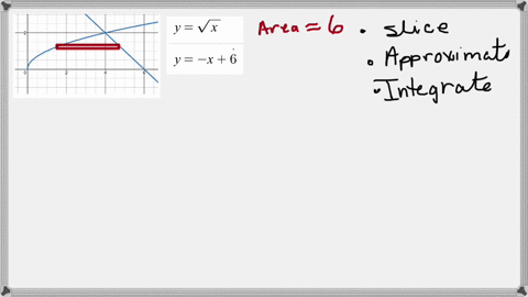 Solutions for Calculus 9th by Dale Varberg, Edwin Purcell deceased ...